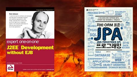 [spring] 스프링 db 2편 6 1 스프링 데이터 jpa 소개1 등장 이유