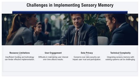 Sensory Memory Metaheuristic Ppt Guidelines Acp Ppt Presentation