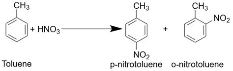 Exploring Toluene Properties Uses And Synthesis Safrole