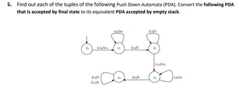 Solved 5 Find Out Each Of The Tuples Of The Following Push