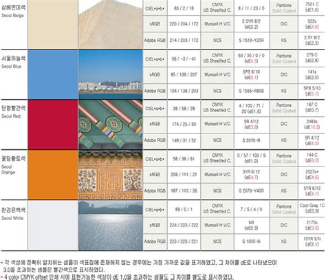 서울색 서울 대표색 10색 색상표 네이버 블로그