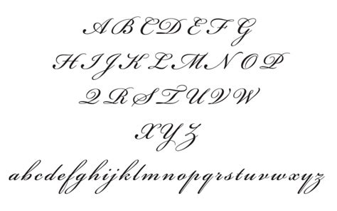 The Typekit Blog Creating Bickham Script
