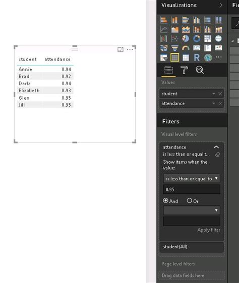 Solved Count Of Rows After A Filter Is Applied To A Meas Microsoft Fabric Community