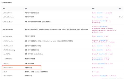 antd4 0中form使用initialvalue antd form 的 initialvalue csdn博客