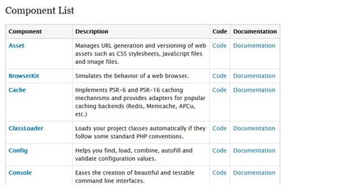 Symfony In 2024 Reviews Features Pricing Comparison Pat Research
