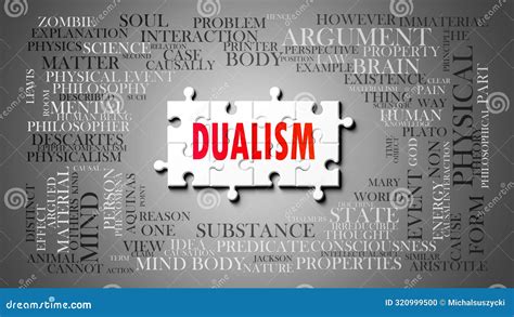 Rationalism As A Complex Subject Related To Important Topics Spreading Around As A Word Cloud