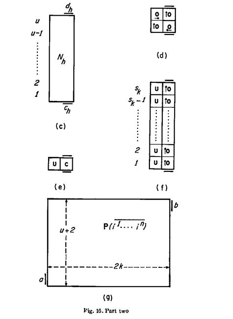 06 Figures Deep Learning Bible J Artificial General Intelligence 한글