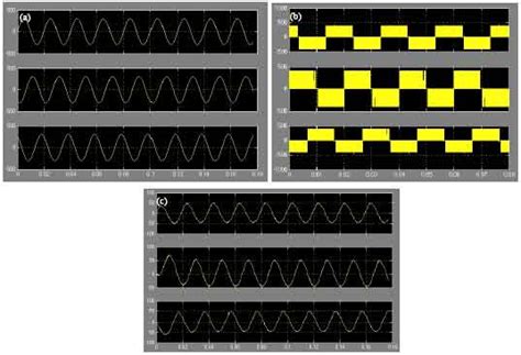 Research On Ac Variable Frequency Speed Regulation System
