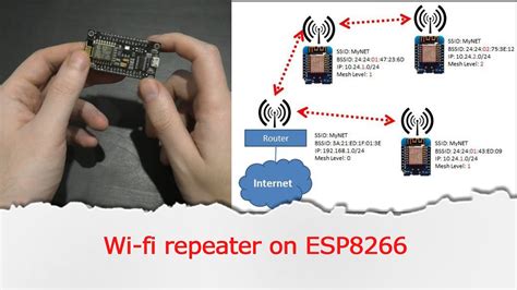 Wi Fi Repeater On Esp8266 Youtube