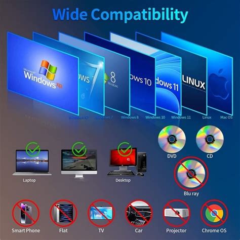 X Usb Type C Disc Player External Optical Drive Cd Dvd Burner Reader Alexnld Com