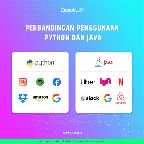 Bootup Academy Python Atau Java Mana Yang Lebih Unggul