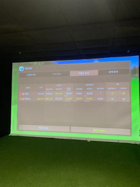 광명 스크린골프 가성비 취미 굿프렌즈스크린 소하점 주말 힐링 소하동 스크린 골프는 여기에서 네이버 블로그