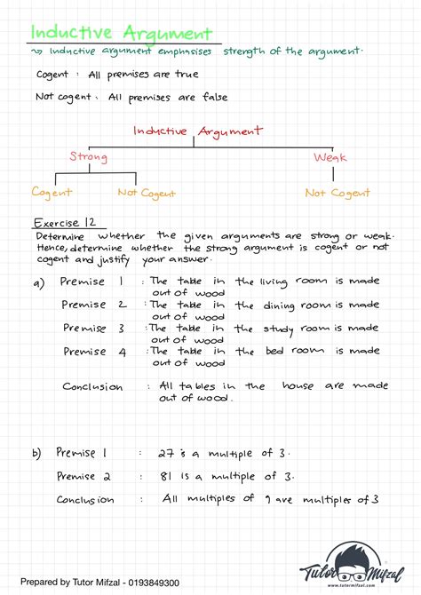 Form 4 Mathematics Module Afterkelas