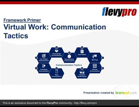 Ppt Virtual Work Communication Tactics 26 Slide Ppt Powerpoint Presentation Pptx Flevypro