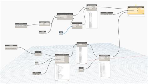 Importing Data From Excel Into Revit Revit Dynamo