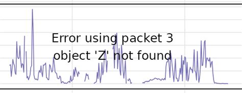 R Panel Abline On Lattice Plot In Shiny Got Error Stack Overflow