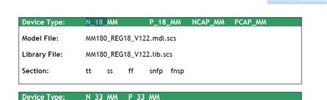 Smic18mmrf Simulation Error 微波eda网