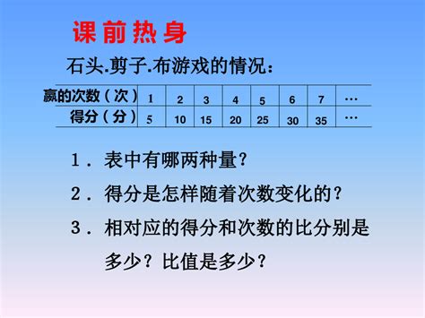 北师大版小学六年级数学下册正比例和反比例 Word文档在线阅读与下载 无忧文档