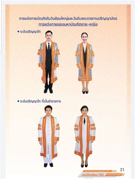 ประกาศมหาวิทยาลัยเทคโนโลยีราชมงคลอีสาน เรื่อง สีประจำคณะ สถาบัน และสาขาวิชา คณะวิศวกรรมศาสตร์
