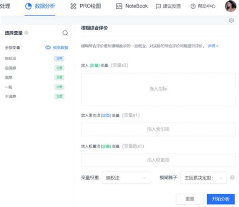 美赛数学建模——常用评价类模型汇总详解（附往年o奖论文） 知乎