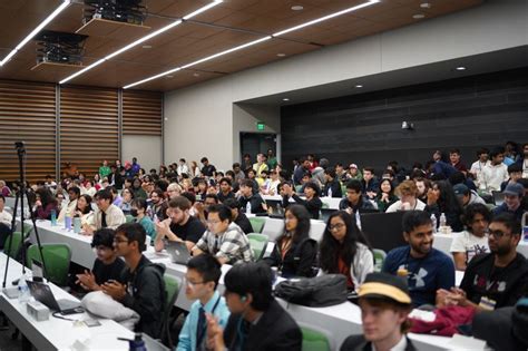 Last Weekend We Had The Honor Of Hosting Hackutd X Golden Hour Over 2500 Hackers Applied To