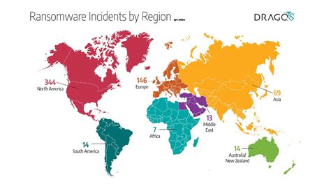 Report Ransomware Attacks On Industrial Systems An ‘increasingly Dynamic Ecosystem Cyber Daily