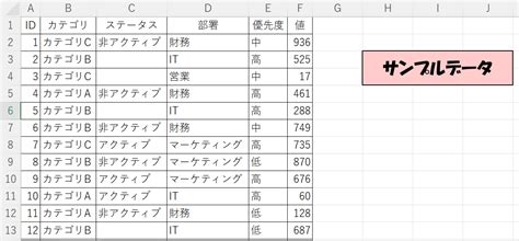 「vba」空白を判定し、空白行を削除する方法
