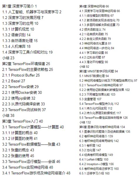 Tensorflow实战Google深度学习框架 pdf 田维常TWC 博客园