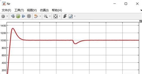 【专家分享】matlab simulink仿真模型，永磁同步电机转速滑模控制，参数设置完毕，一键运行！破解pmsm转速电流双闭环矢量控制系统！电流内环采用pi控制器，转速外环采用滑模控制！附带