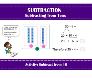 Subtracting From Tens By Go Interactive Math TPT