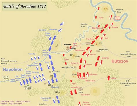 Battle Of Borodino 1812 Deployment Of Troops Battle Of Borodino