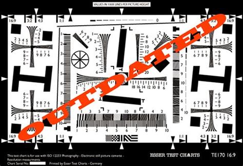 Why ISO Changed Resolution Chart F News