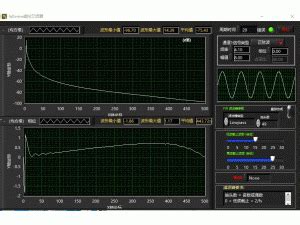 基于Labview虚拟示波器滤波 综合 labview之家