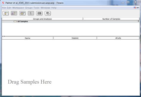 Video A Simple Flow Cytometric Method To Measure Glucose Uptake And Glucose Transporter