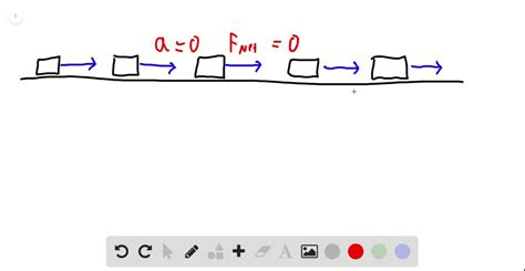 solved a block of dry ice slides at a constant velocity on a smooth