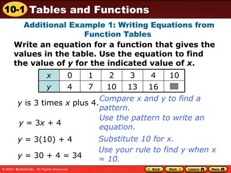 PPT Tables Functions Graphs PowerPoint Presentation Free Download ID 6545527