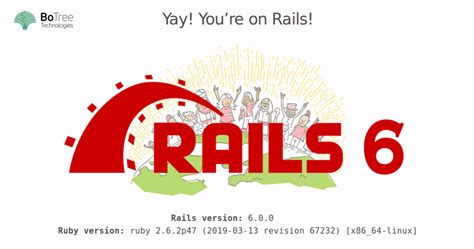 Notable ActiveRecord Changes In Rails Part BoTree