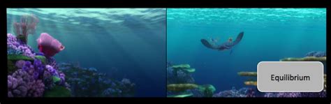 Jack Belcher 1012 Narrative Theory Finding Nemo Example