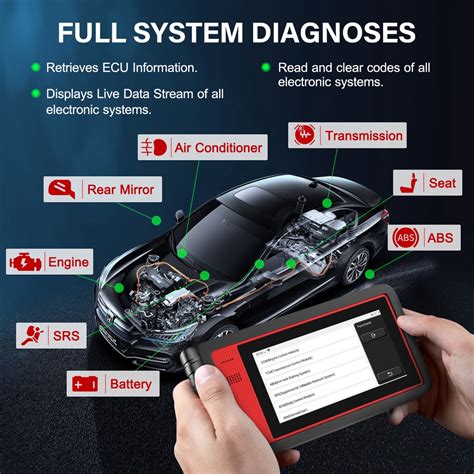 Thinkcar Thinktool Mini Car Advanced Bluetooth Obd2 Scanner Full System Diagnostic Ecu Coding