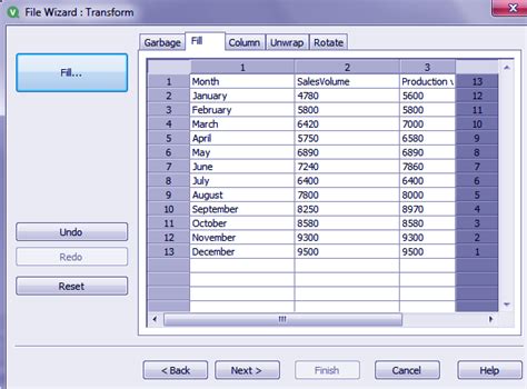 Transformation Wizard In Qlikview 3 Unique Features Dataflair