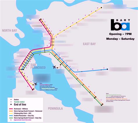 Bart Map Diagram Quizlet