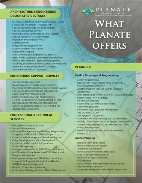 Chris Decker P E On Linkedin Planates Offices In The East And West Coasts Of The Usa Subic Bay…