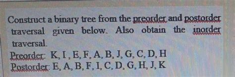 Solved Construct A Binary Tree From The Preorder And Chegg