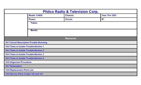 Philco Radio Model C4608 Trouble Shooting Mopar Model 802 Pdf Reference Information P15