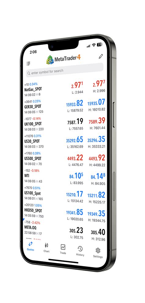 Cfi Trade Cfi