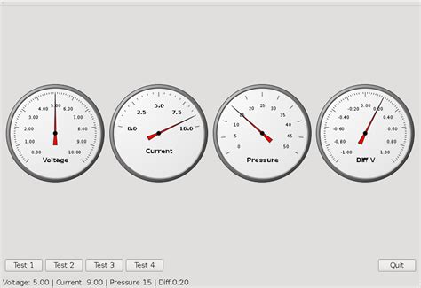 牛逼哄哄的Qt库 朝十晚八 博客园