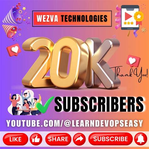 Yuvraj Wezvatech On Linkedin Devops Devopsjobs Devopstrends