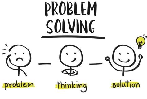 Systemic Problem Solving Markus Edenhauser Skillshare