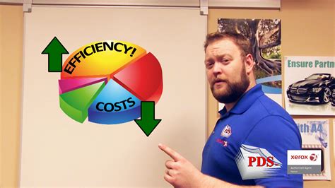 Professional Document Solutions Five Simple Ways To Increase Efficiency And Decrease Costs