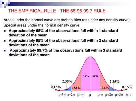 PPT - NORMAL DISTRIBUTION PowerPoint Presentation, free download - ID ...